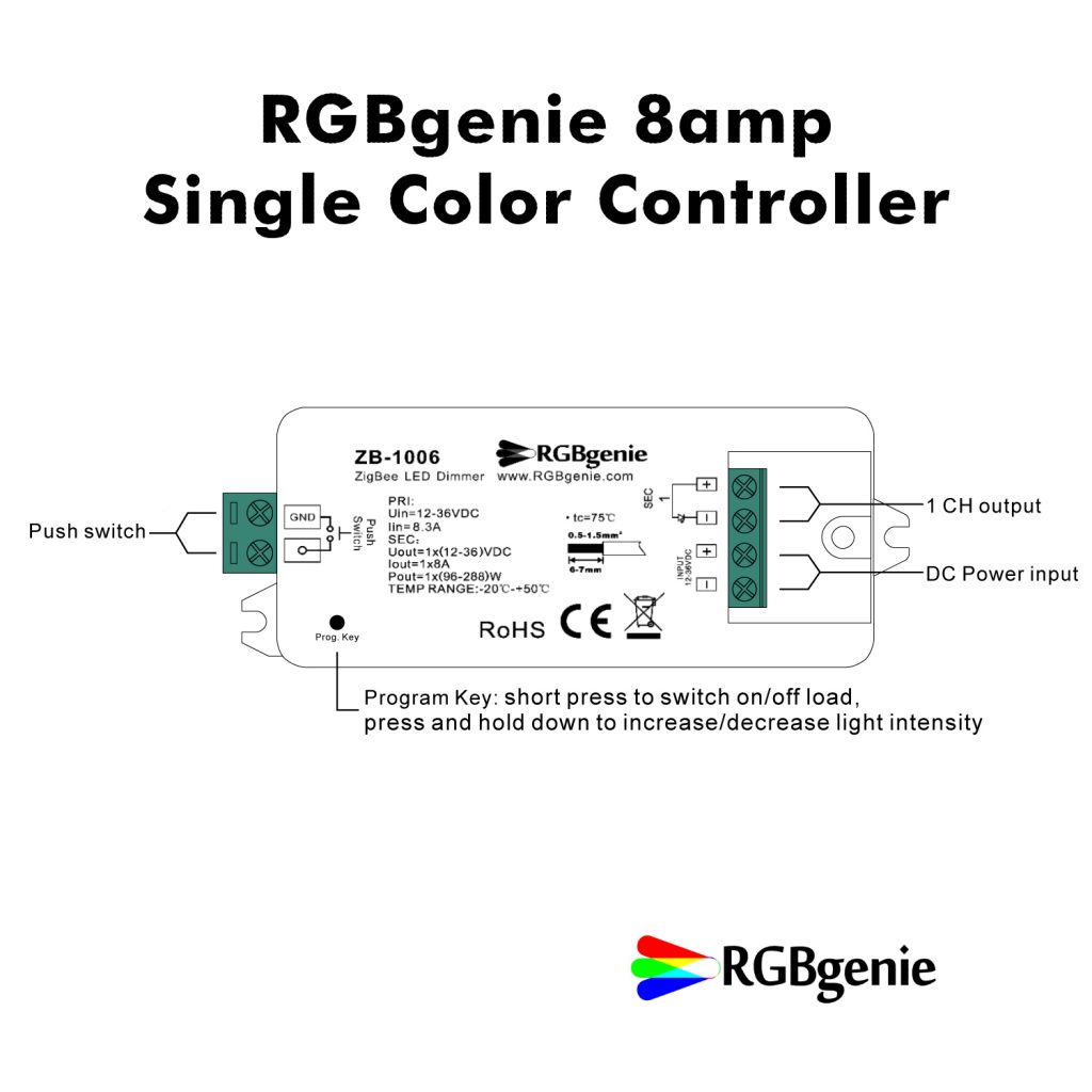 Single Channel LED Controller (ZigBee) - RGB Genie