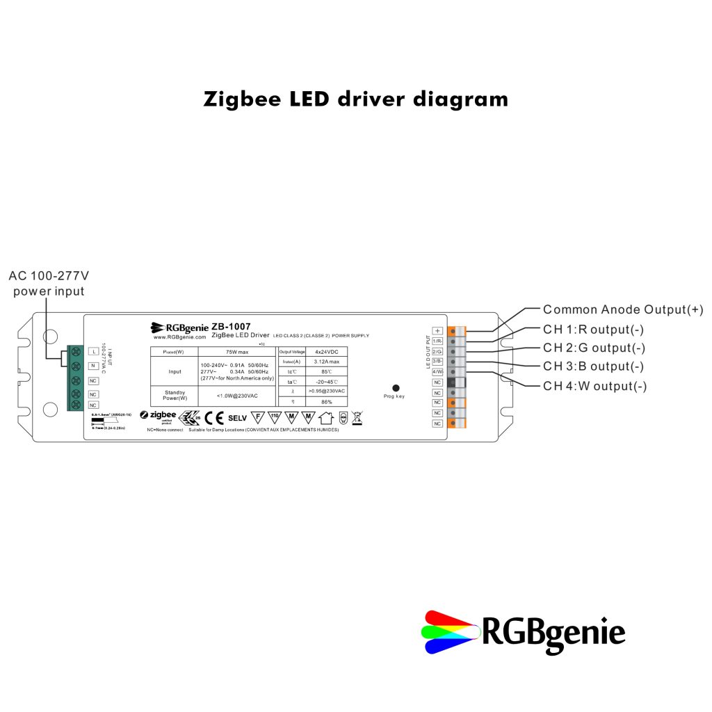 RGBW LED Controller with built in power supply. (ZigBee) - RGB Genie